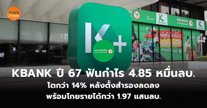 KBANK ปี 67 ฟันกำไร 4.85 หมื่นลบ. โตกว่า 14% หลังตั้งสำรองลดลง พร้อมโกยรายได้กว่า 1.97 แสนลบ ...